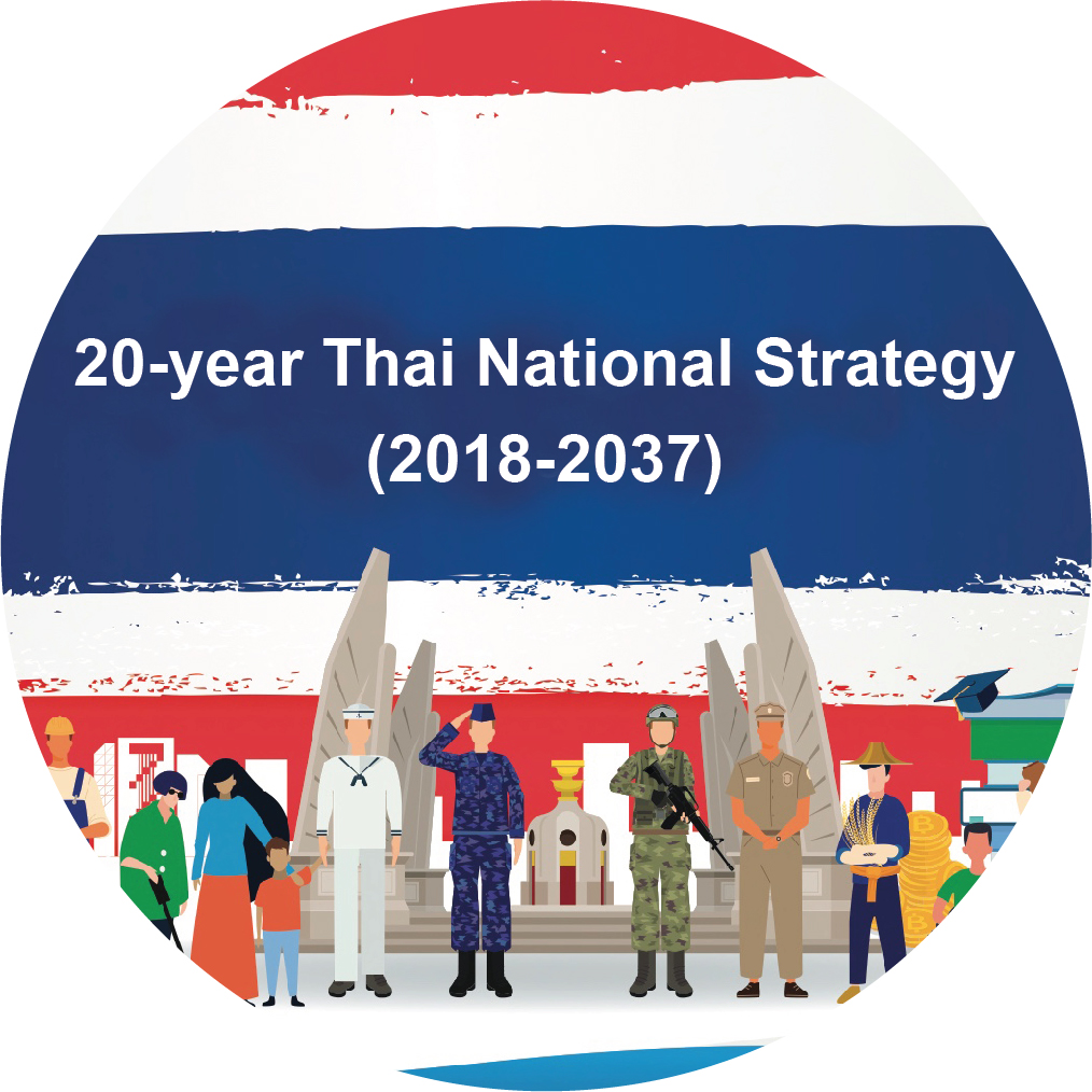 Alignment with NSTDA Principle – ENTEC