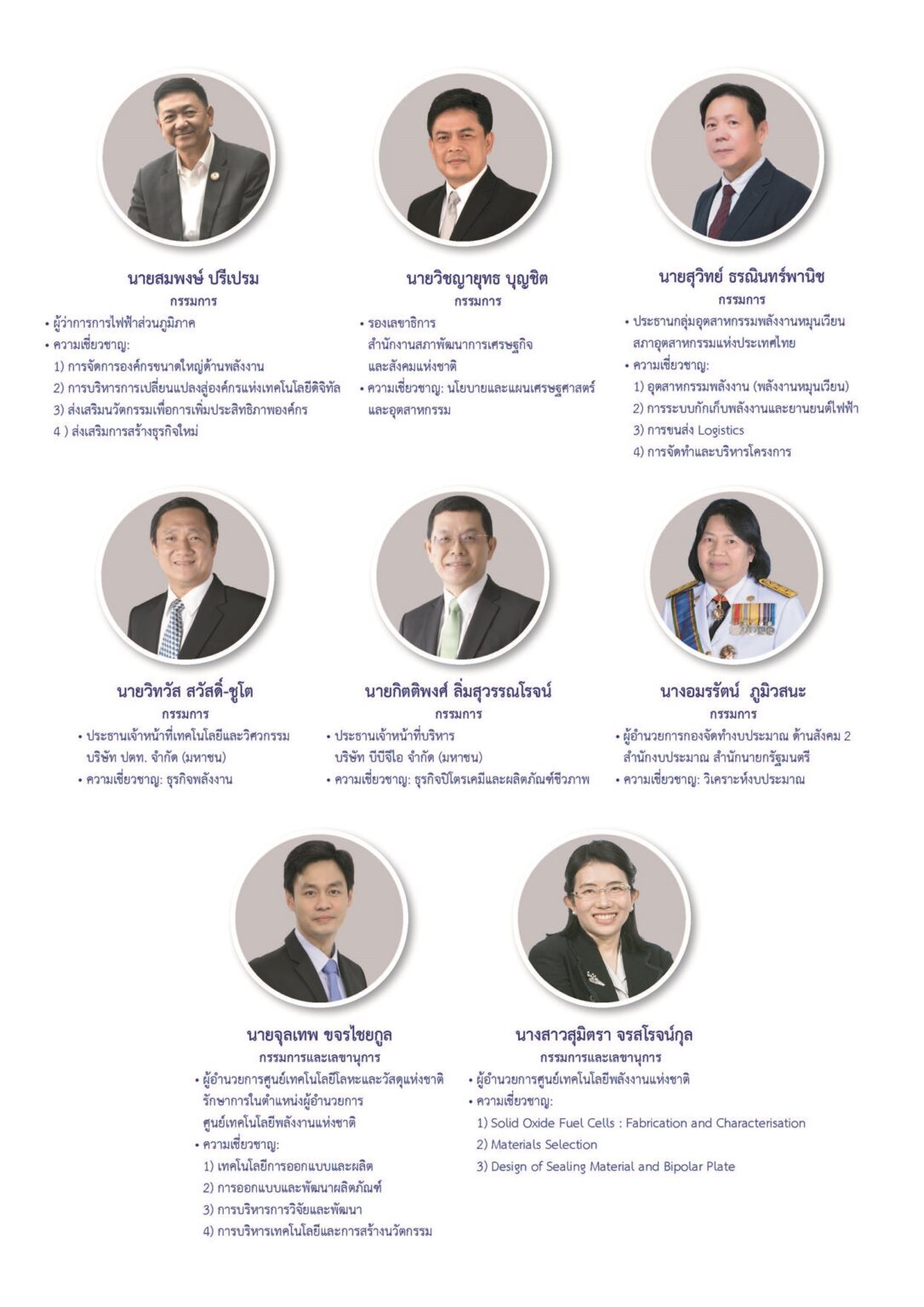 Executive Board 2020-2022 – ENTEC