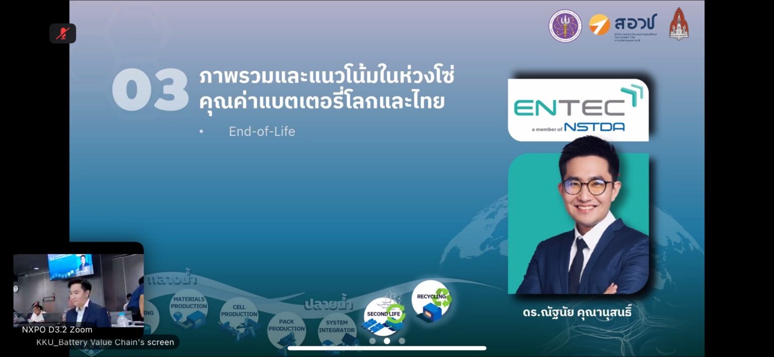 2025.05.30 ENTEC NSTDA Participates in Public Seminar on “Thailand and ...